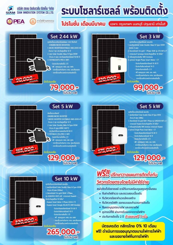 Home - Siam Innovation System